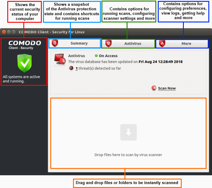 The Main Interface, Custom Virus Scan On Computer | Comodo Client Security For Linux